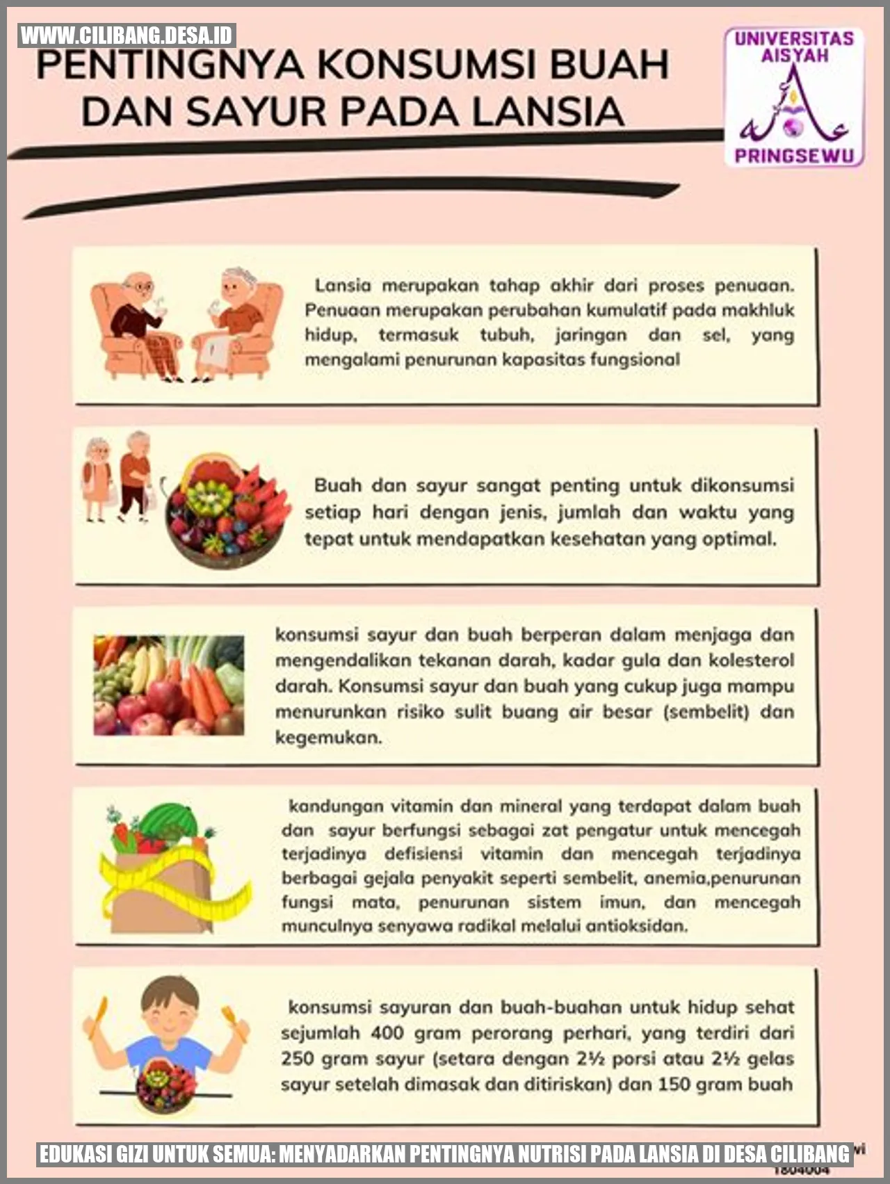Edukasi Gizi untuk Semua: Menyadarkan Pentingnya Nutrisi pada Lansia di ... Edukasi Gizi untuk Semua: Menyadarkan Pentingnya Nutrisi pada Lansia di ...